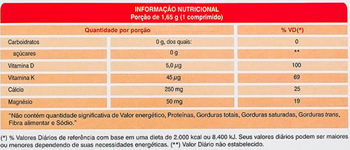 Caldê KM 30 Comprimidos Revestidos Com Preço Baixo - PoupaFarma